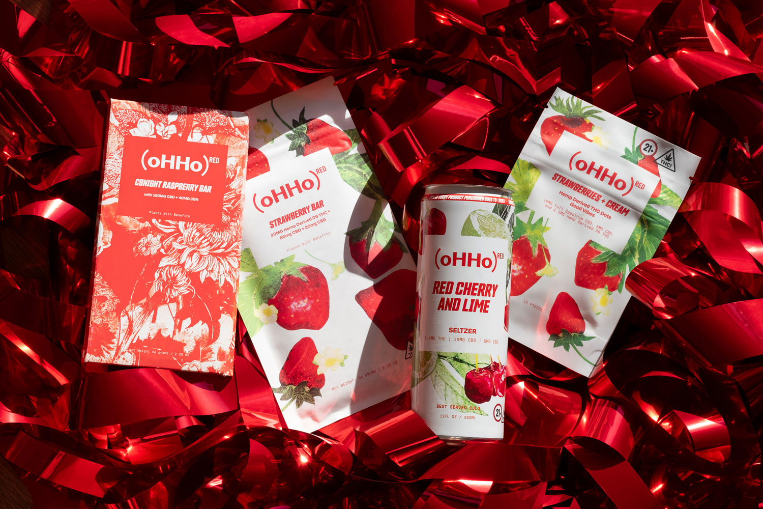 (RED) Collection – Shop oHHo