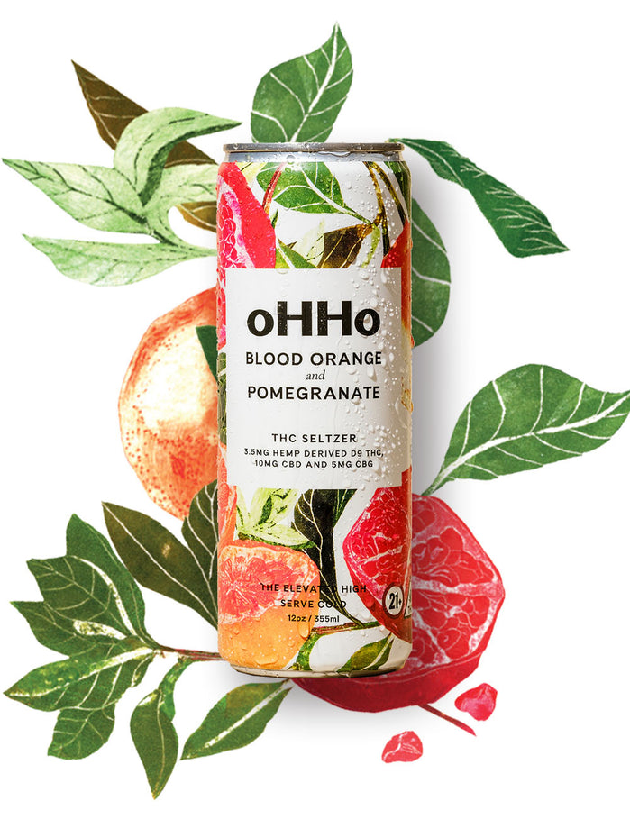 Botanical Wellness I Shop CBD and D9 – Shop oHHo