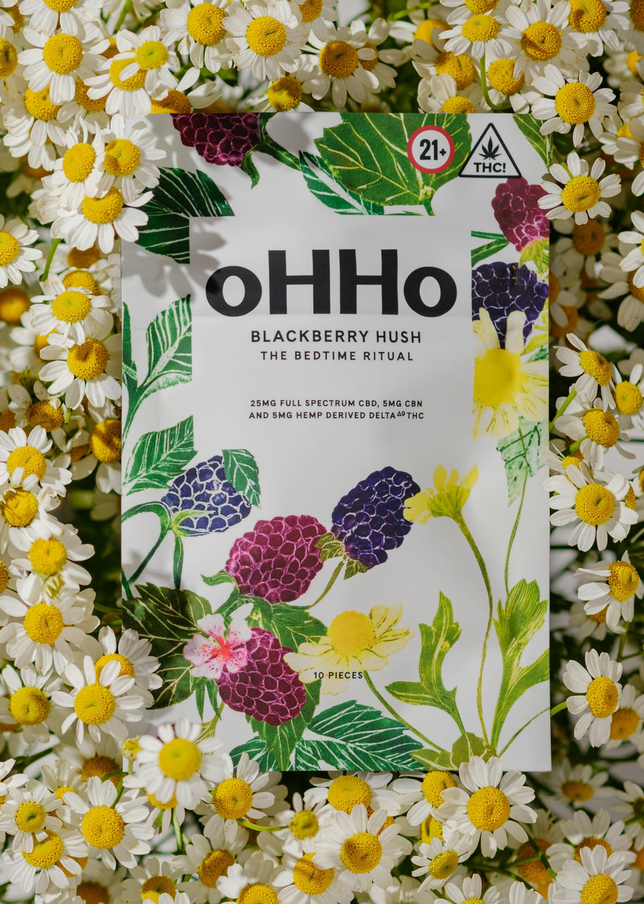 Botanical Wellness I Shop CBD and D9 – Shop oHHo
