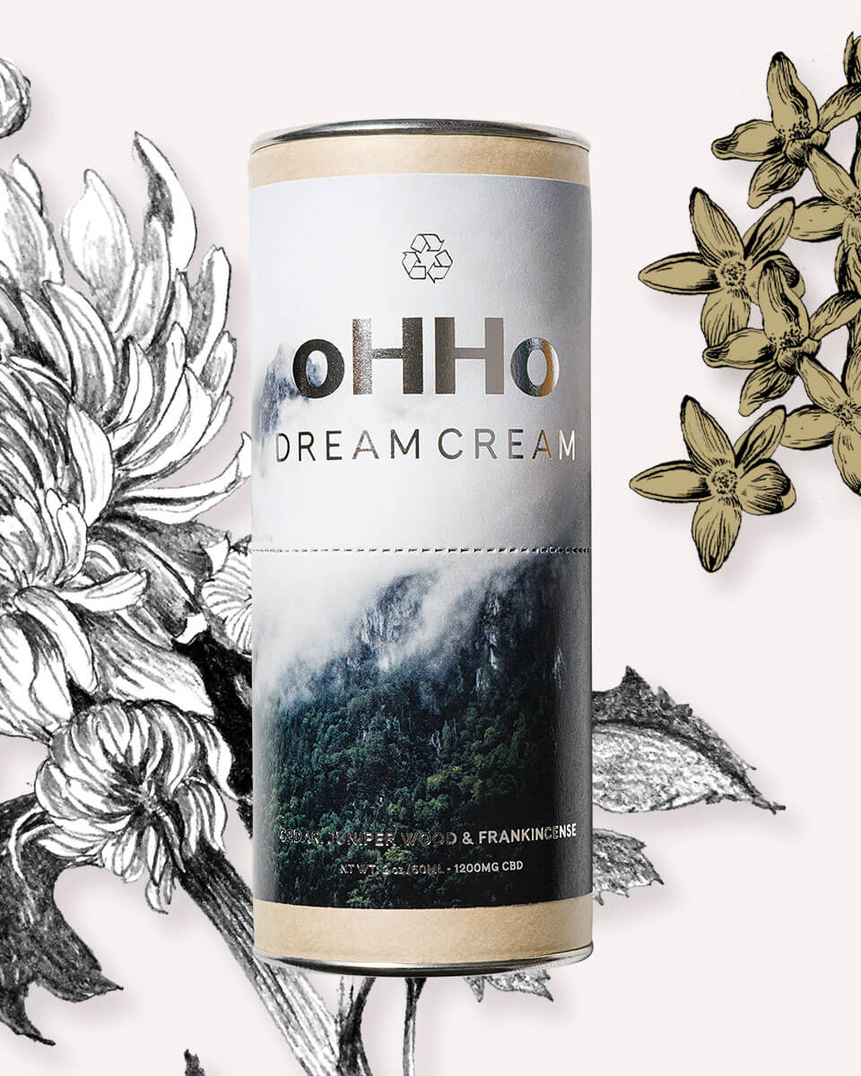 Botanical Wellness I Shop CBD – Shop oHHo