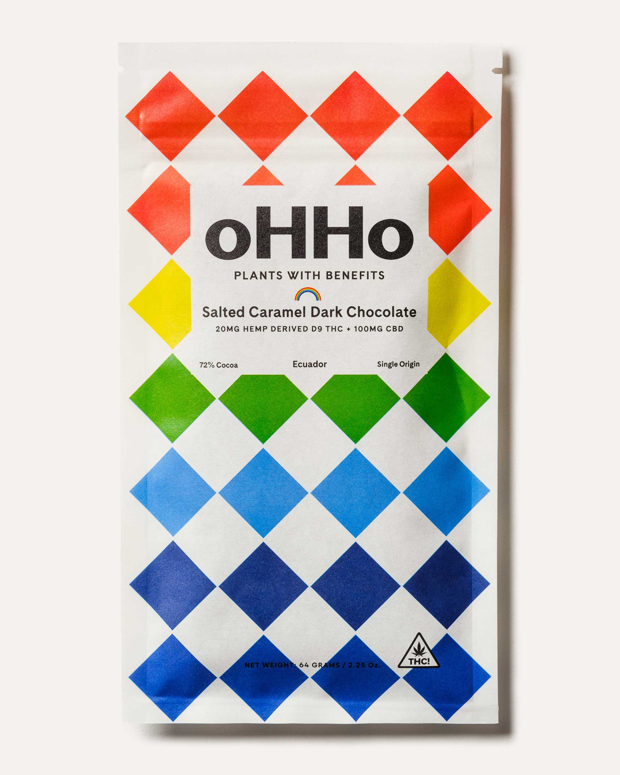 Edibles – Shop oHHo