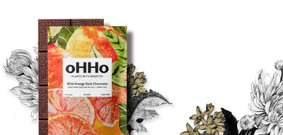 Botanical Wellness I Shop CBD – Shop oHHo
