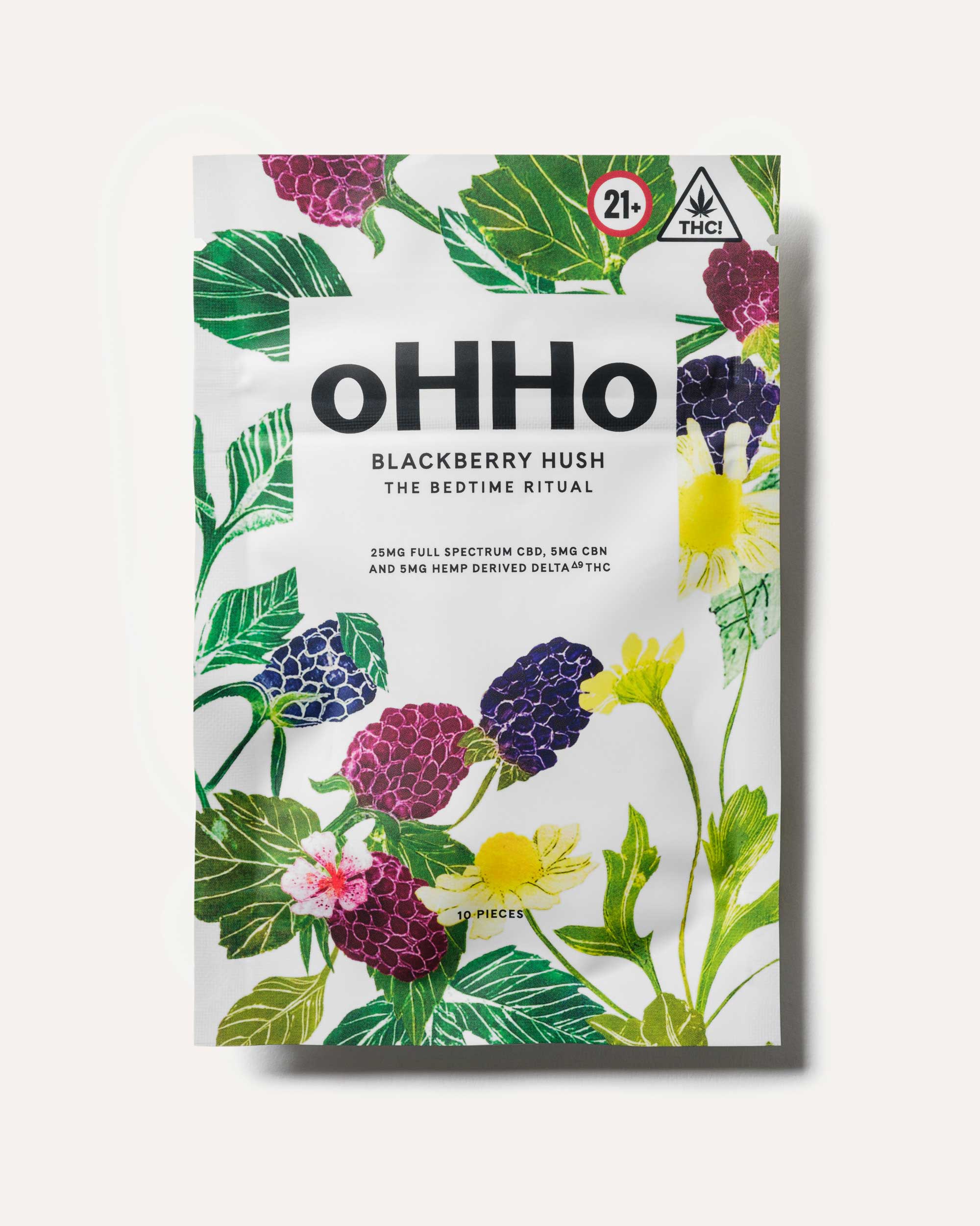Botanical Wellness I Shop CBD – Shop oHHo