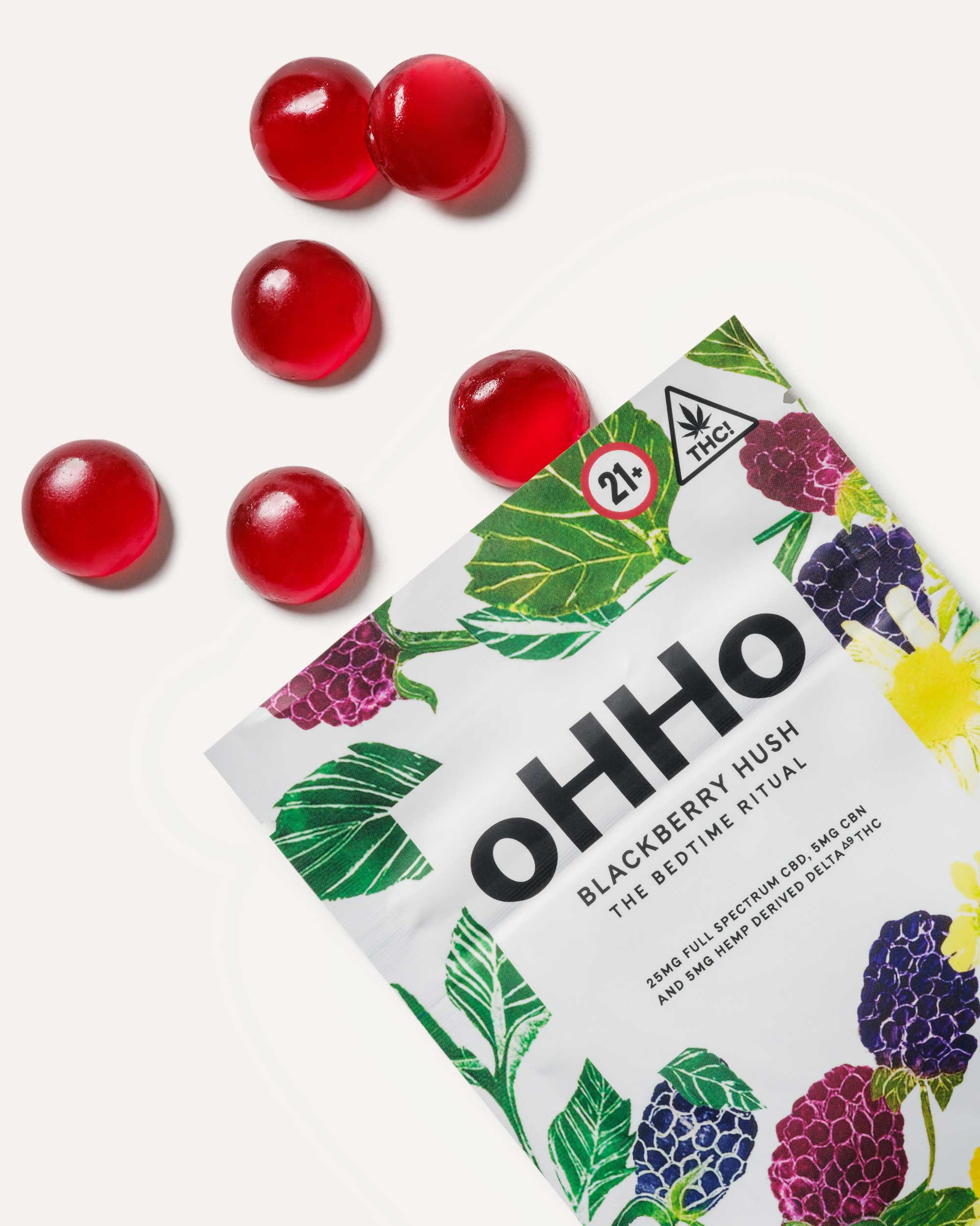 Botanical Wellness I Shop CBD – Shop oHHo