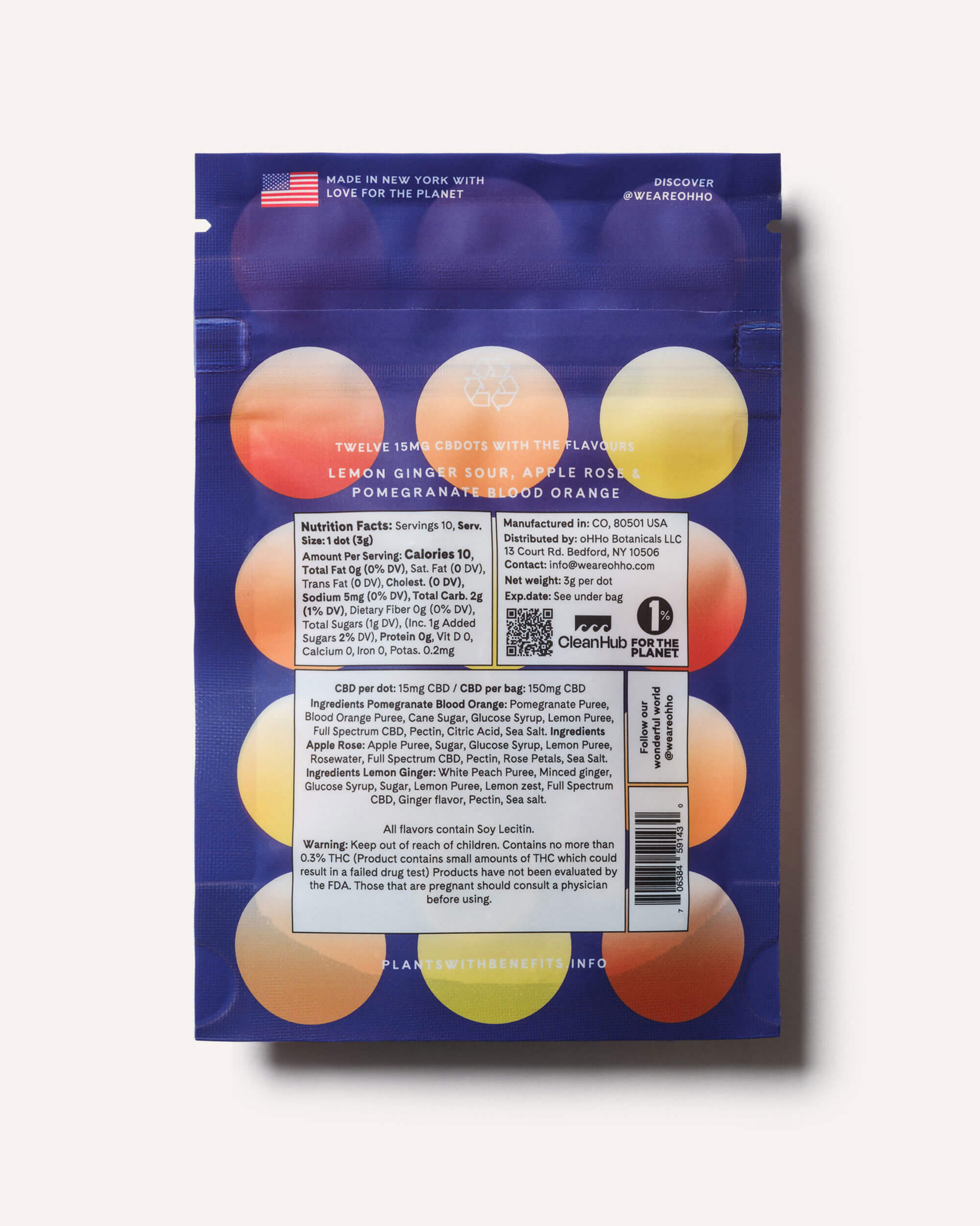 Botanical Wellness I Shop CBD – Shop oHHo