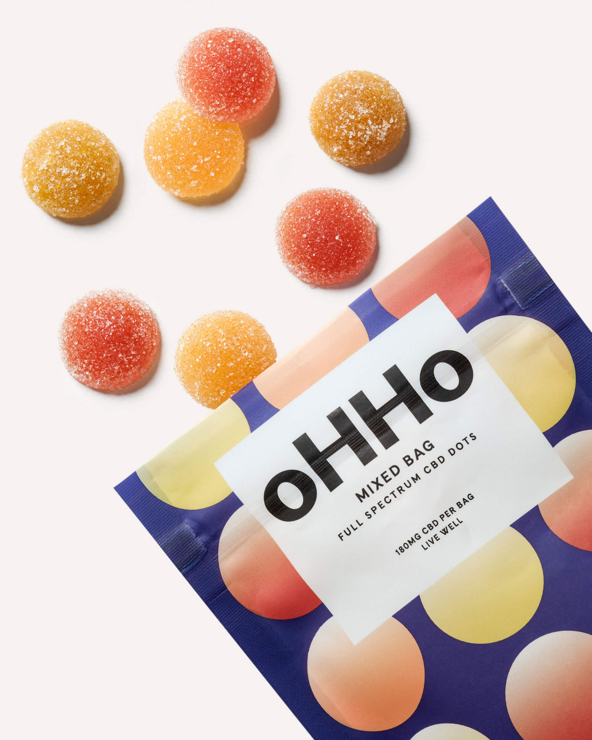 Botanical Wellness I Shop CBD and D9 – Shop oHHo