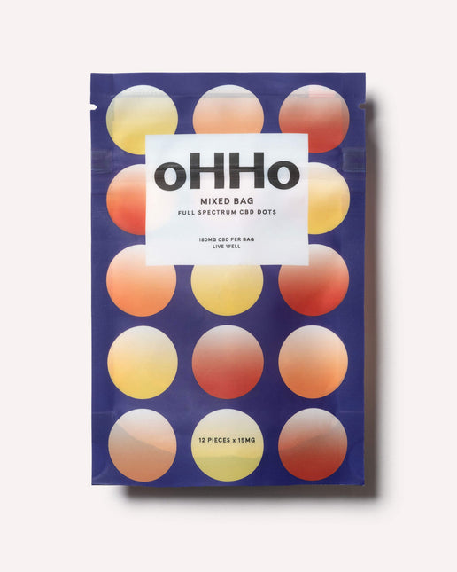 Botanical Wellness I Shop CBD and D9 – Shop oHHo