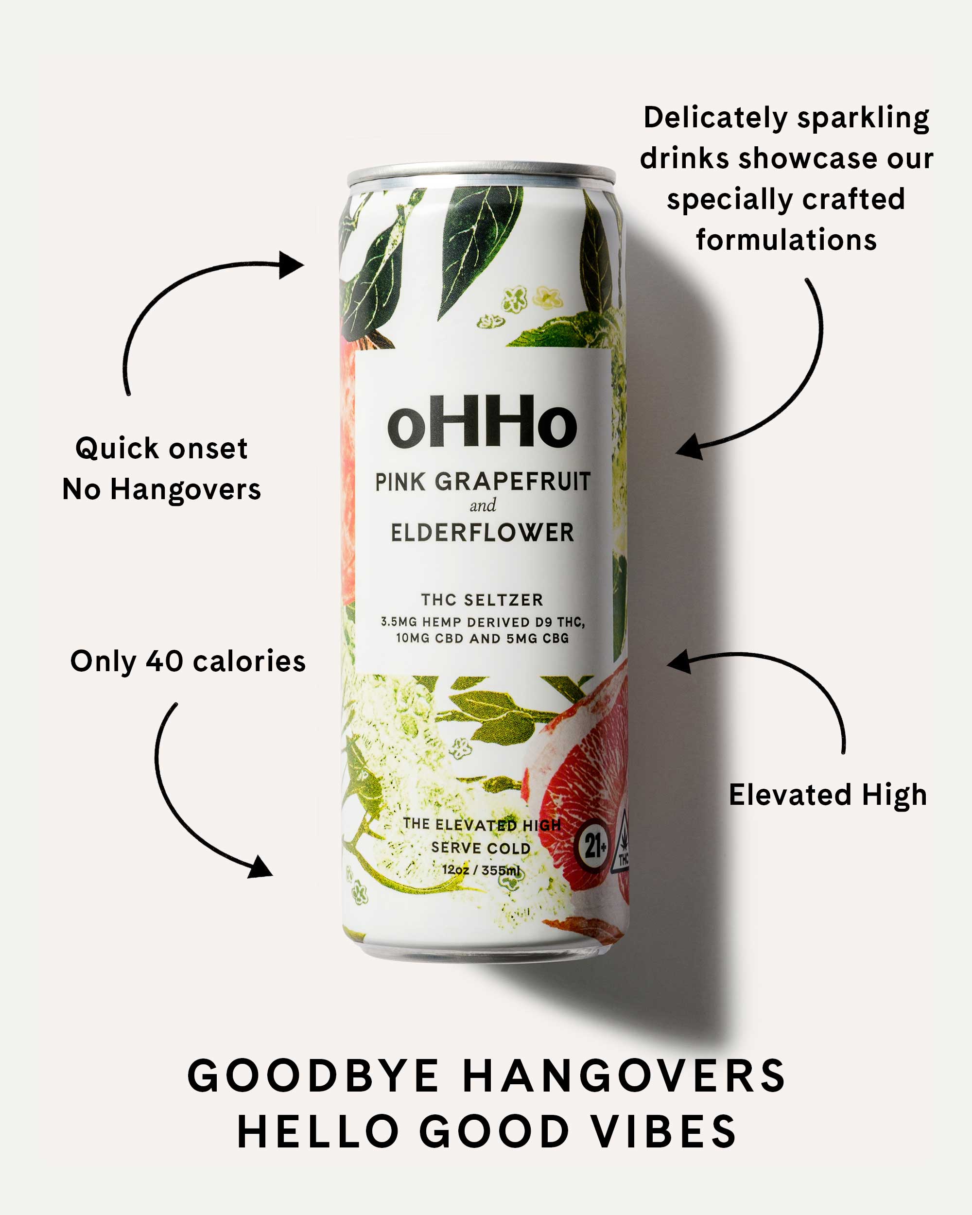 oHHo CBD contact information – Shop oHHo